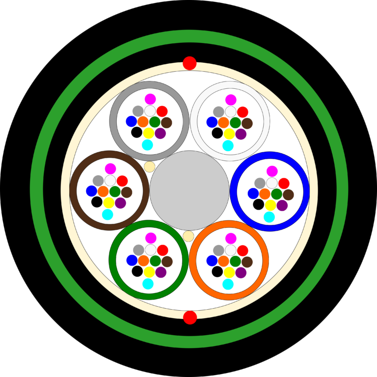 MEGAnet Cs CABLE MM NHD CST - CFS